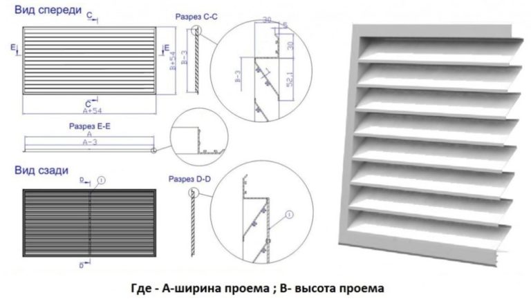Вентиляционные решётки для дверей – как выбрать и установить - Гид по ...